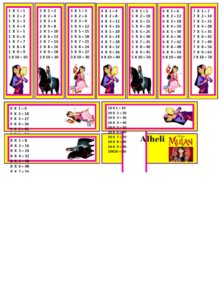 Tablas de Multiplicar Mulan | PDF