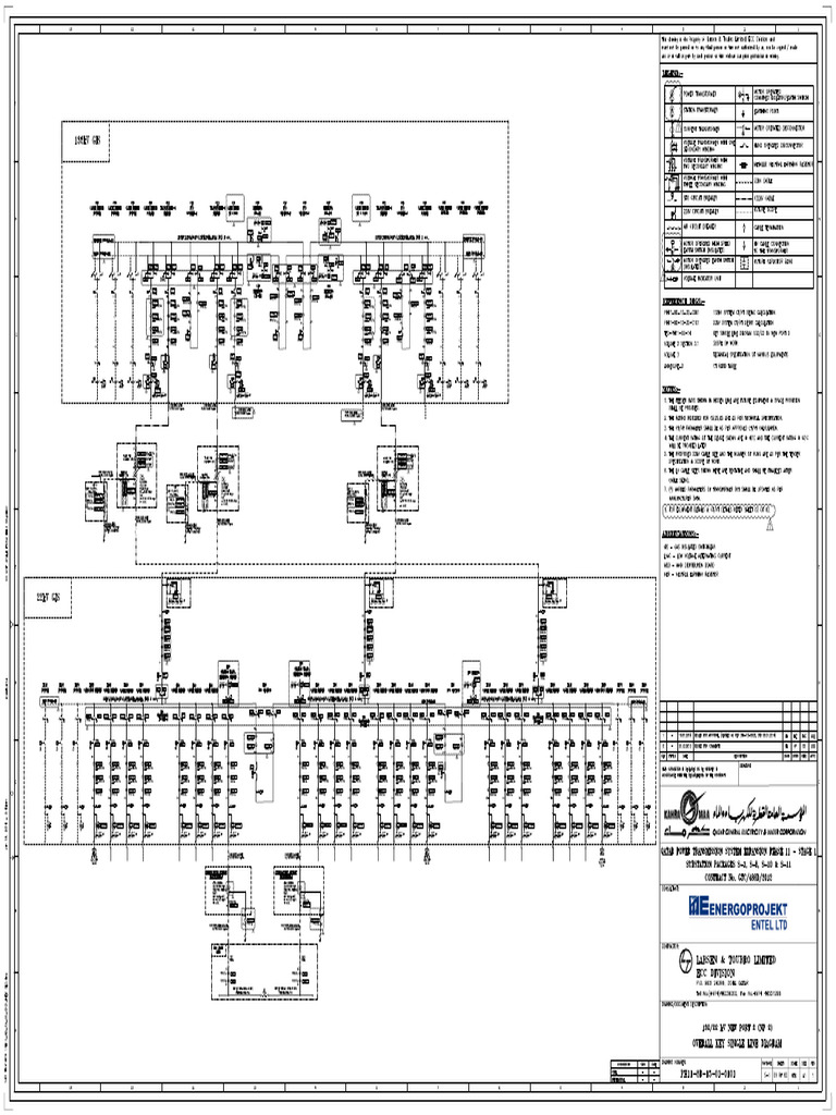 Ph11-8d-15-01-0101-Key SLD | PDF