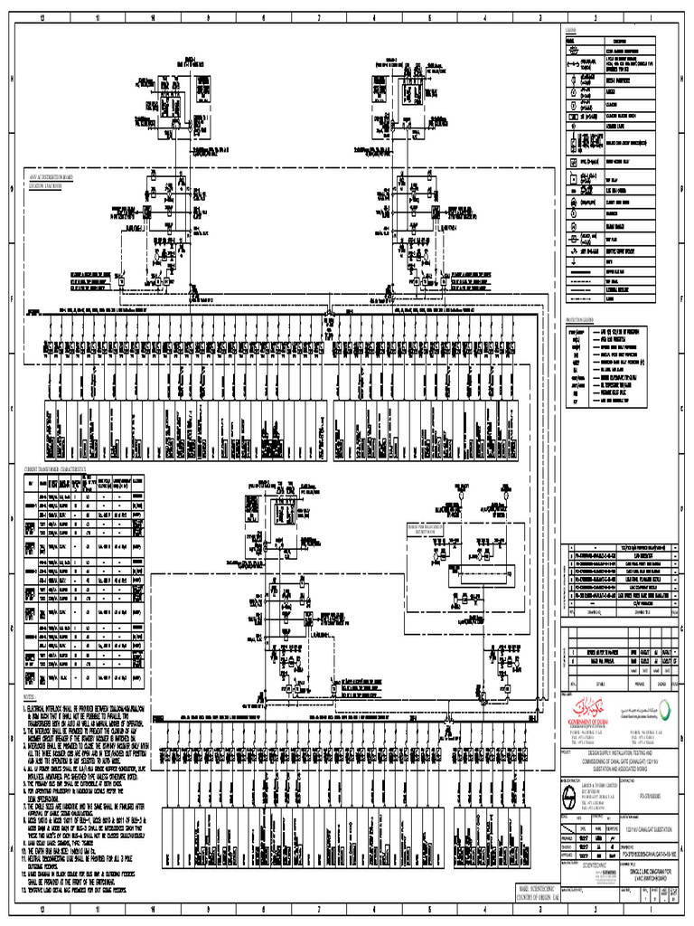 Lvac SLD | Download Free PDF | Electrical Substation | Electricity