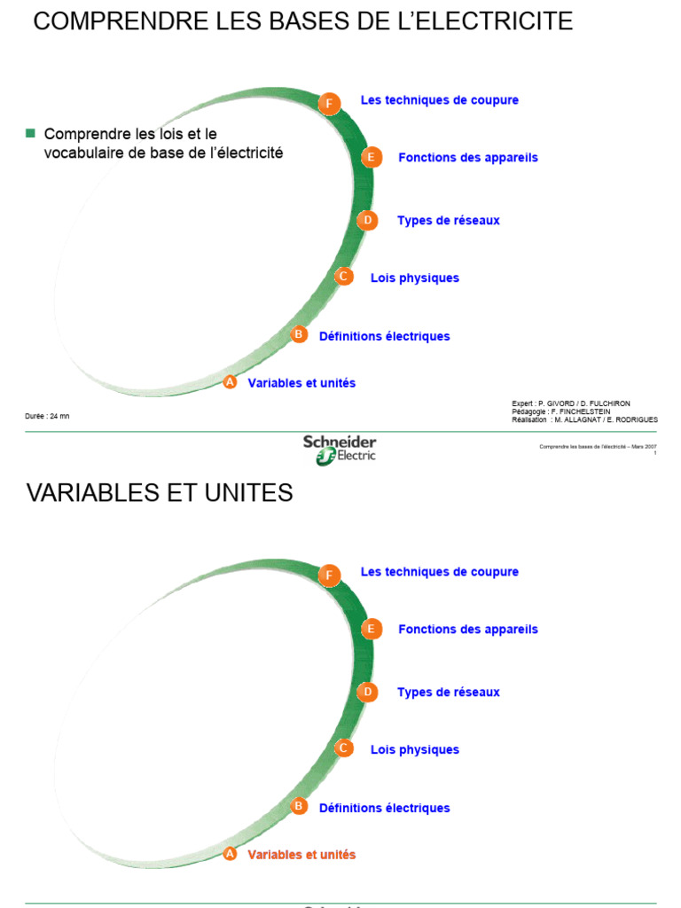 Comprendre Les Bases de L - Electricite | PDF | Électricité | Impédance ...
