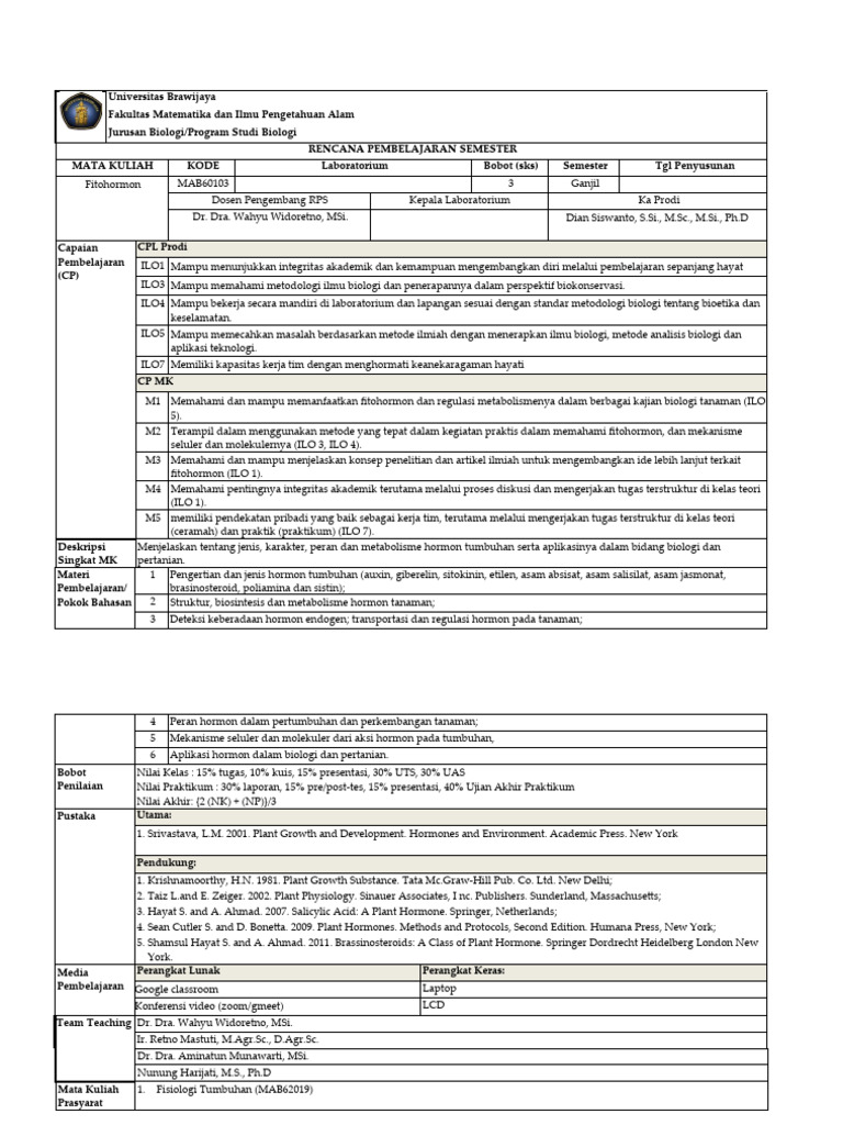 2021.1 RPS Fitohormon | PDF