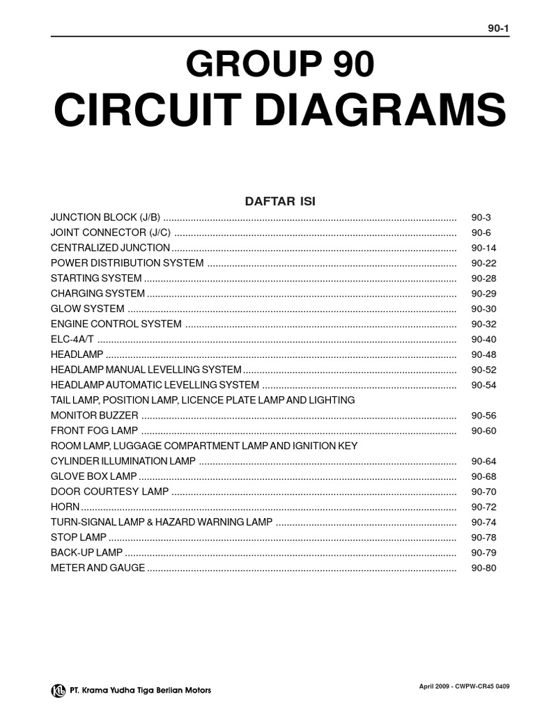Wiring Diagram Pajero Sport Dakkar Download Free Pdf Fuse