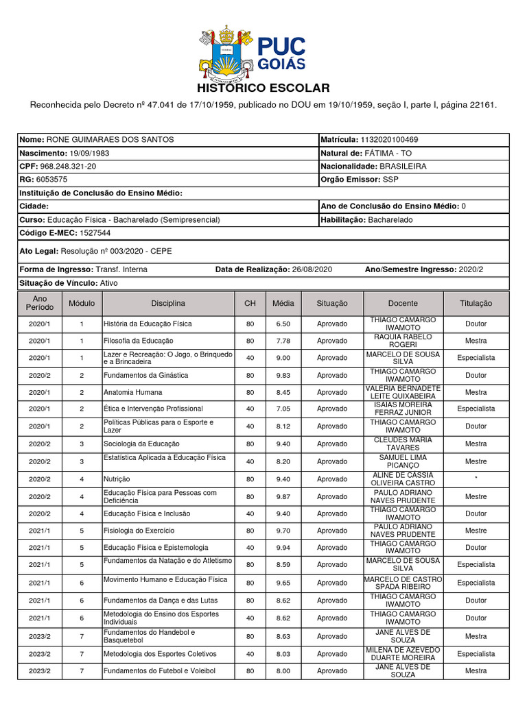 Histórico Escolar | PDF | Educação Física | Diploma de bacharel