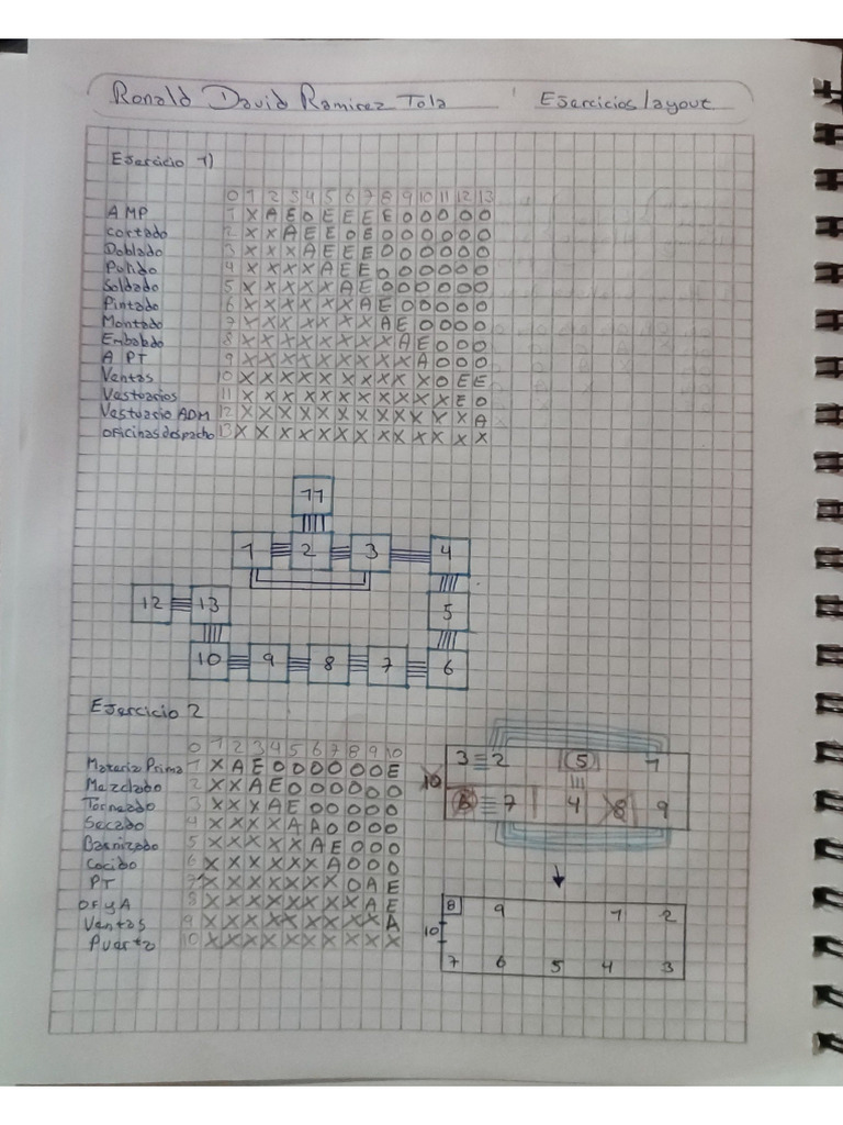 Práctica Layout | PDF