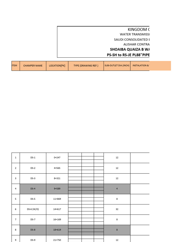 Drain&Vent 88'' | PDF