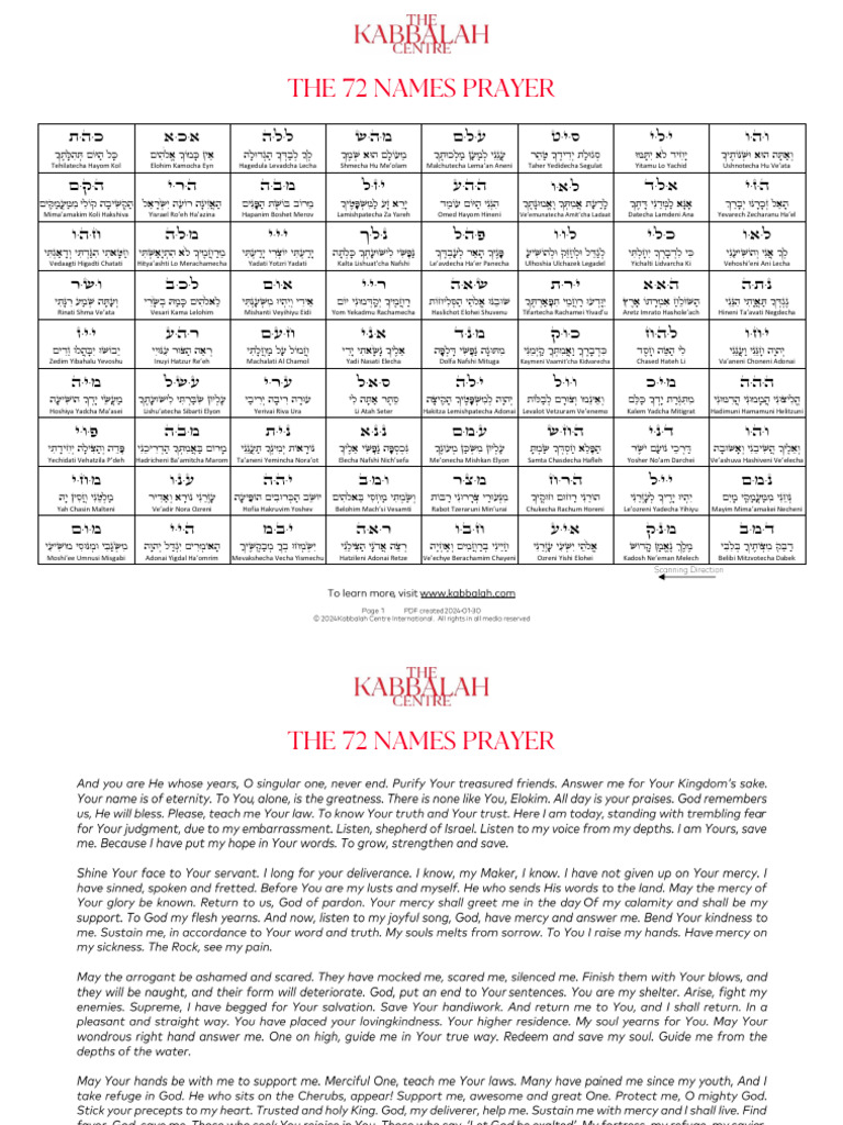 Michael Berg Shabbat Beshalach Handout 72namesprayer 20240117 | PDF