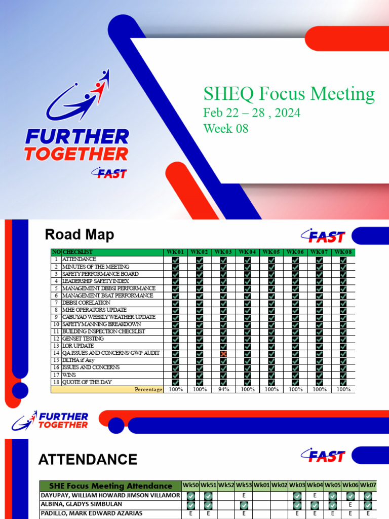 New Sheq 7am Meeting Wk08 | PDF