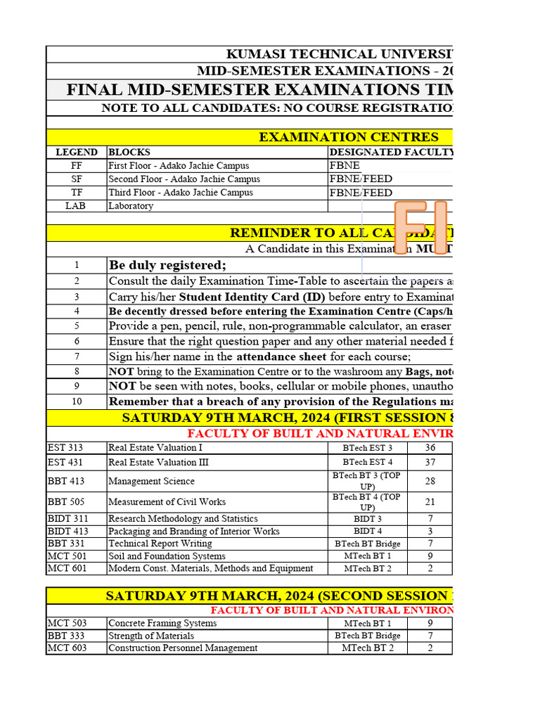 FINALMIDSEM 2024(2) | PDF | Engineering | Science