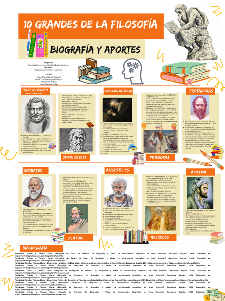 Aportaciones de Filósofos Clásicos | PDF | Conocimiento | Verdad