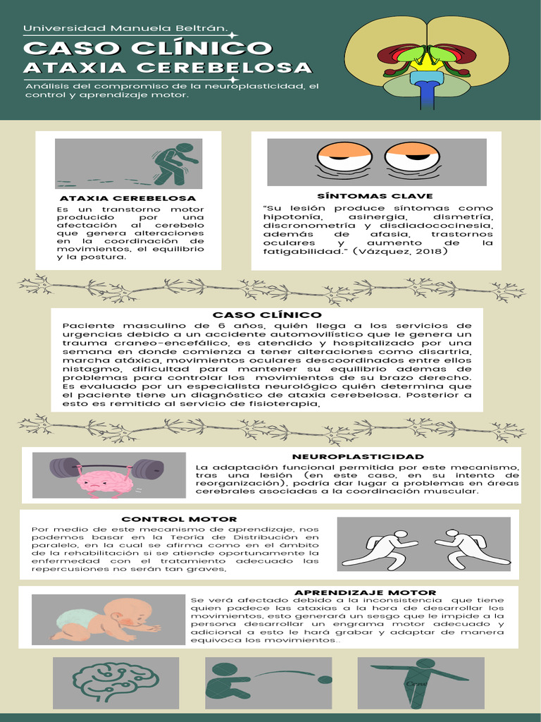 Ataxia Cerebelosa en Niños: Caso Clínico | PDF | Neurología ...