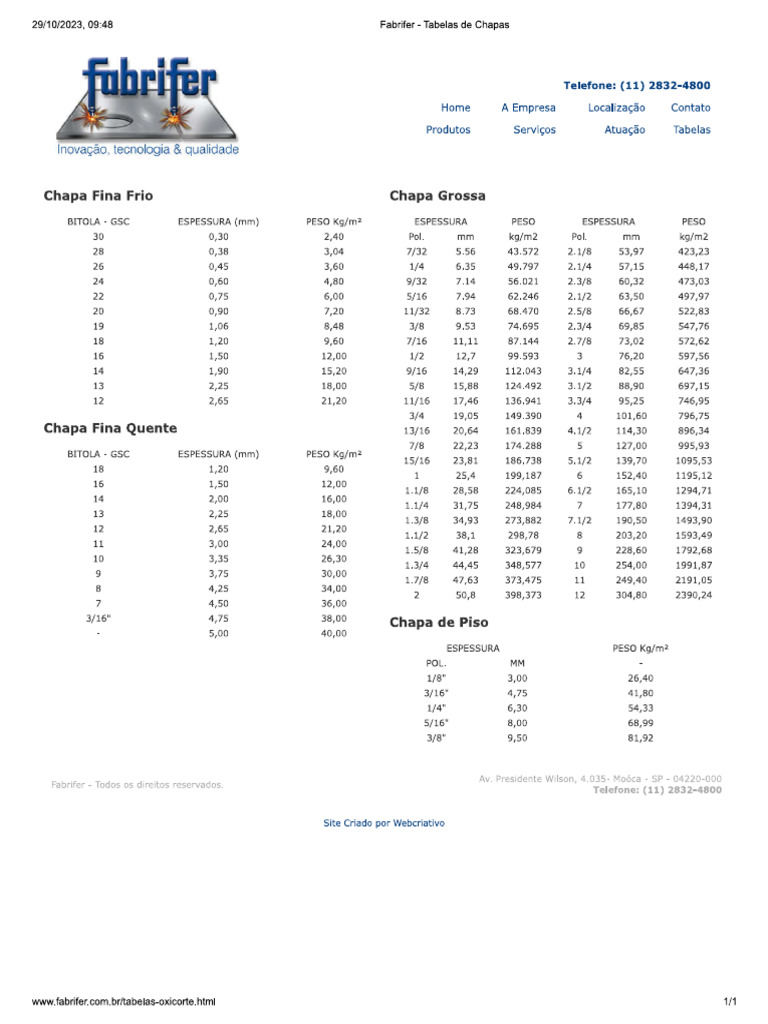 Tabela Chapas | PDF