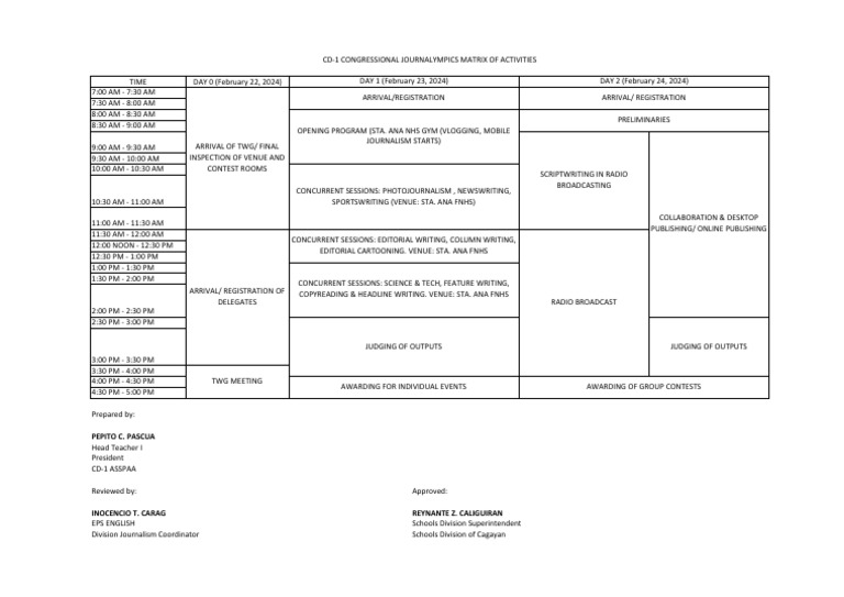 Matrix of Activities Congressional Journalympics Final | PDF