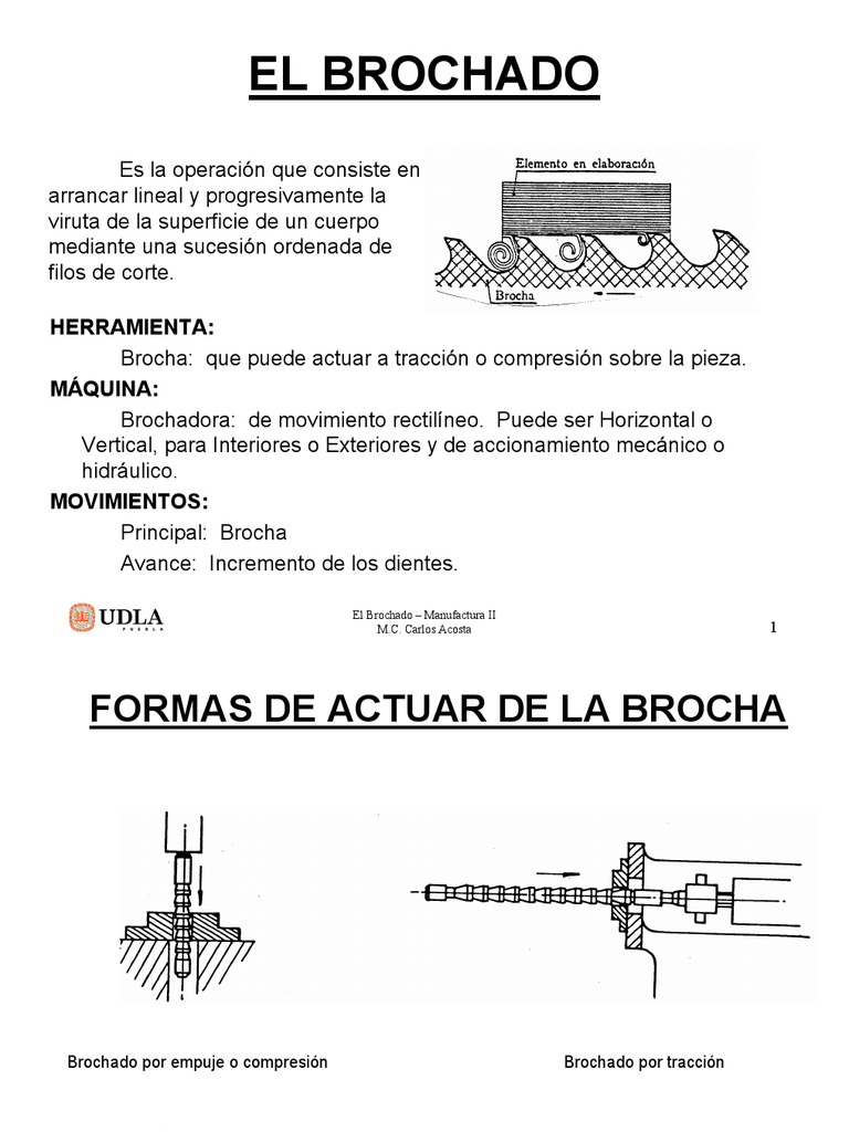 Proceso y Herramientas de Brochado | PDF | Perforar | Engranaje