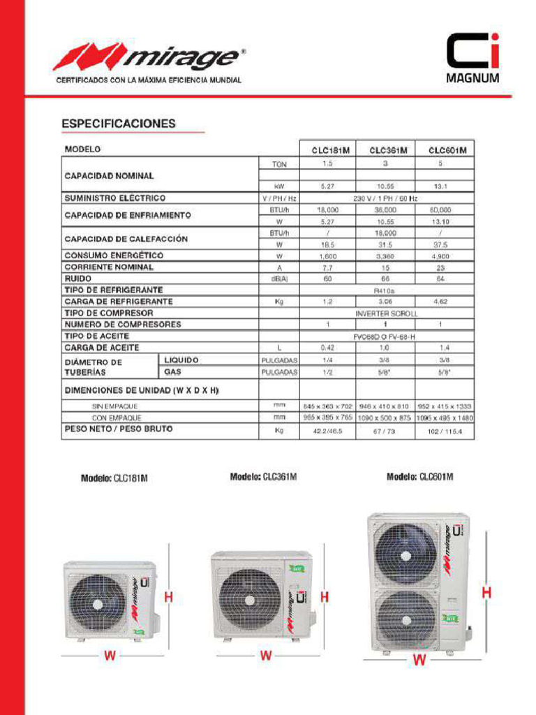 Setclc601m Epc601m | PDF