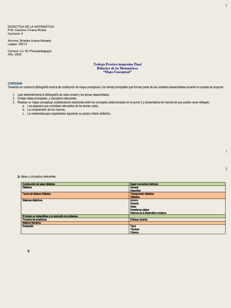 trabajo práctico final integrador | PDF | Evaluación | Cognición