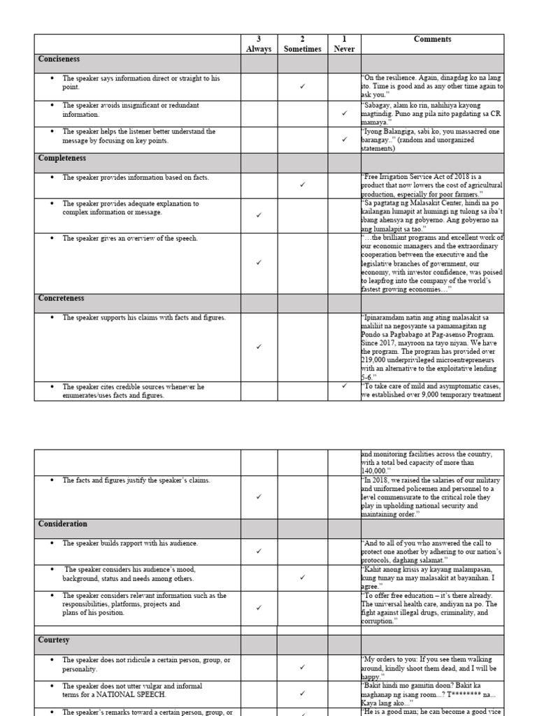 7 Cs Checklist | PDF