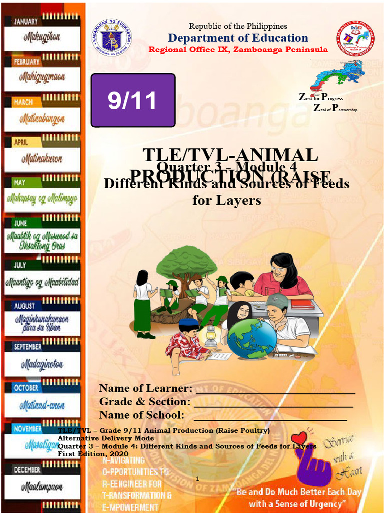 Final G9-G11 Q3 Module-4 Animal Production | PDF | Poultry | Poultry Farming