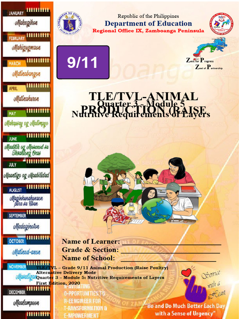 Final G9-G11 Q3 Module-5 Animal Production | PDF