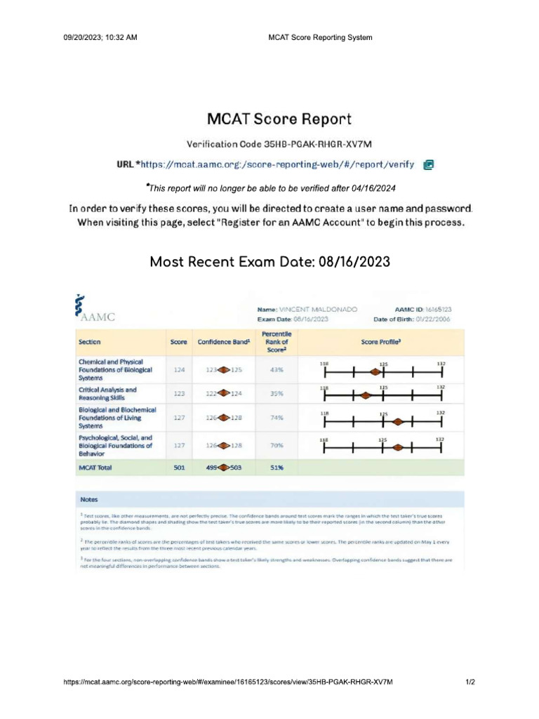 MCAT Score Report | PDF