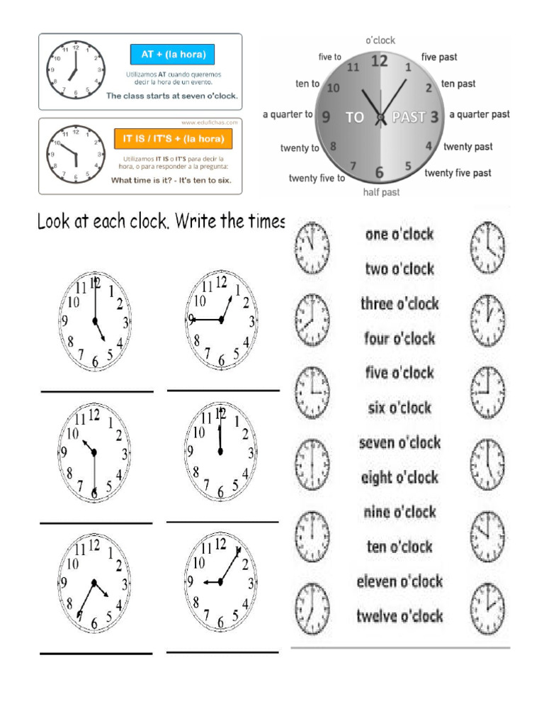 Reloj Ingles | PDF