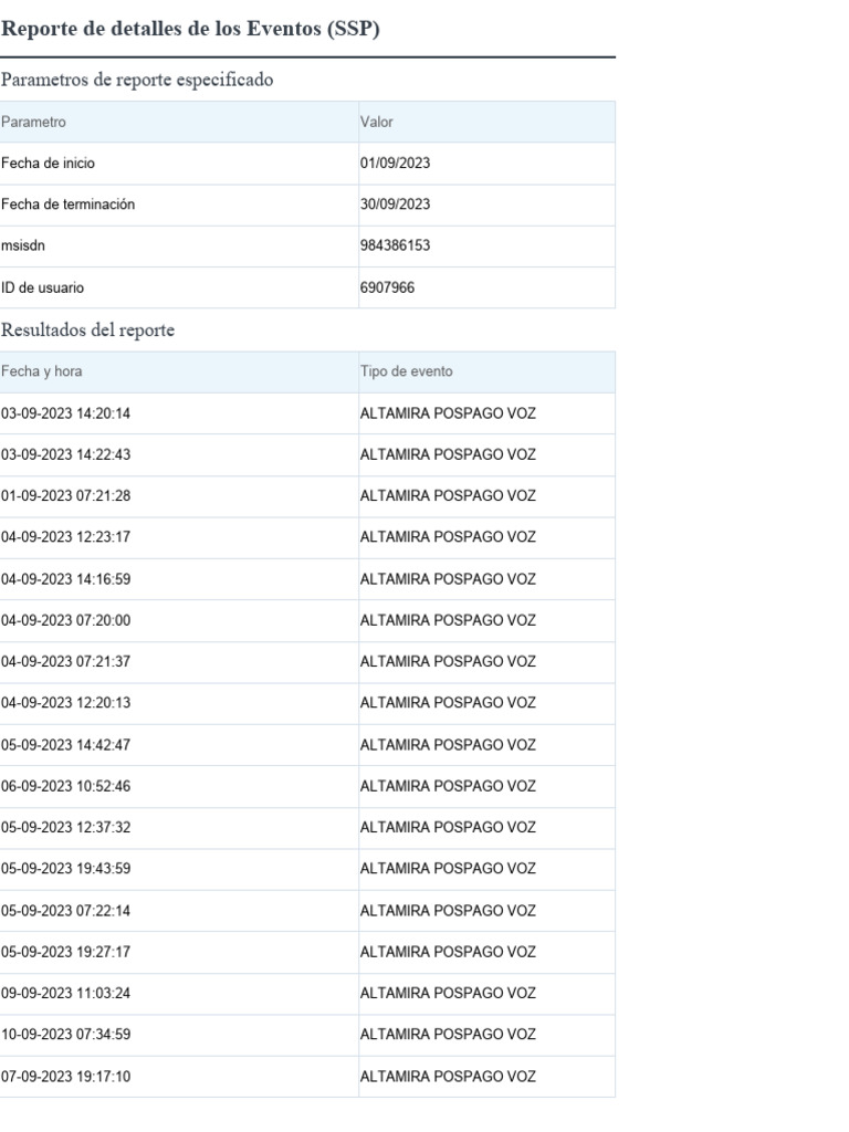 Reporte Eventos SSP Septiembre 2023 | PDF | Hogar, jardinería y bricolaje