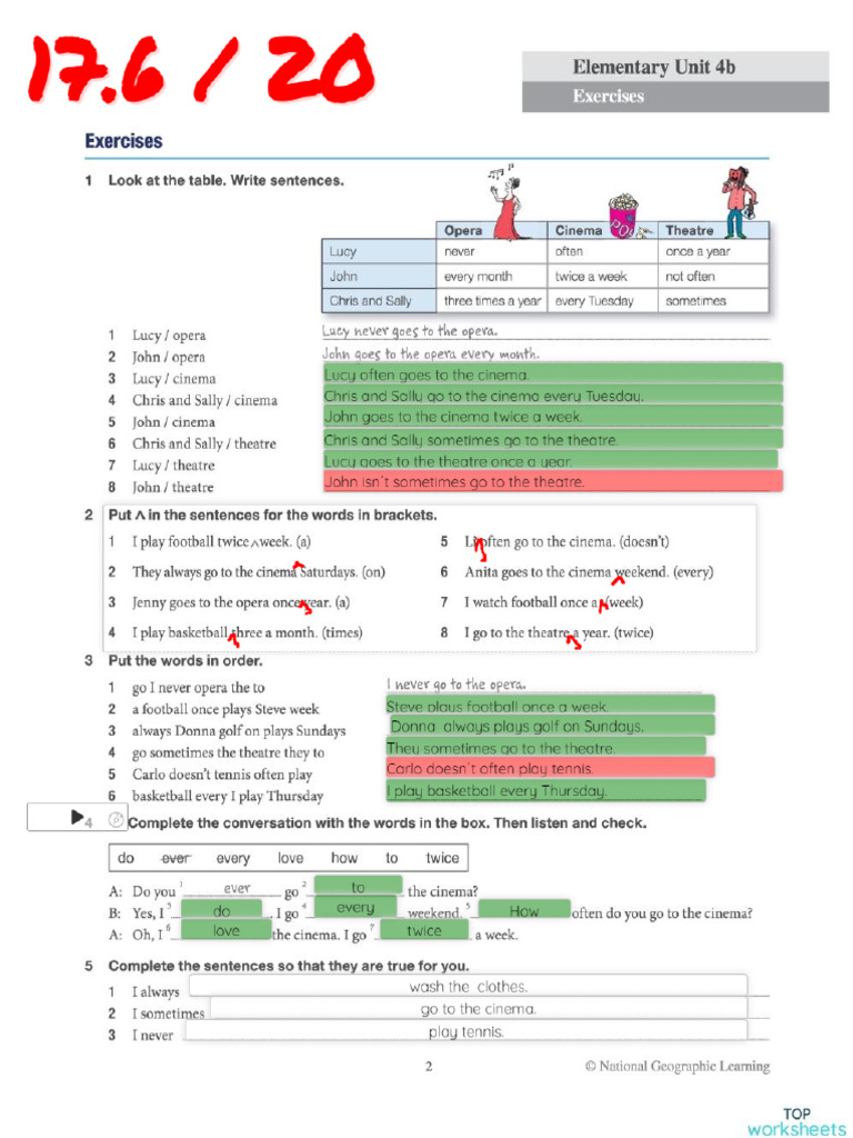 Unit 4 Basic Adverbs of Frequency | PDF