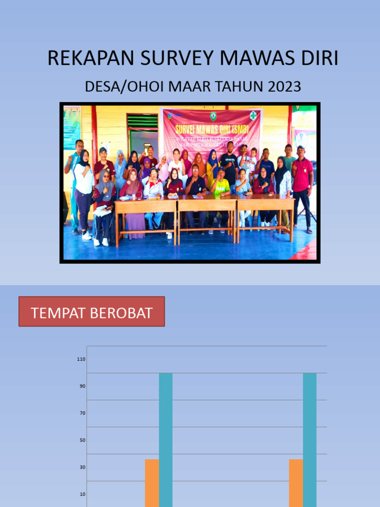 Paparan SMD Rekapan Ohoi Maar | PDF
