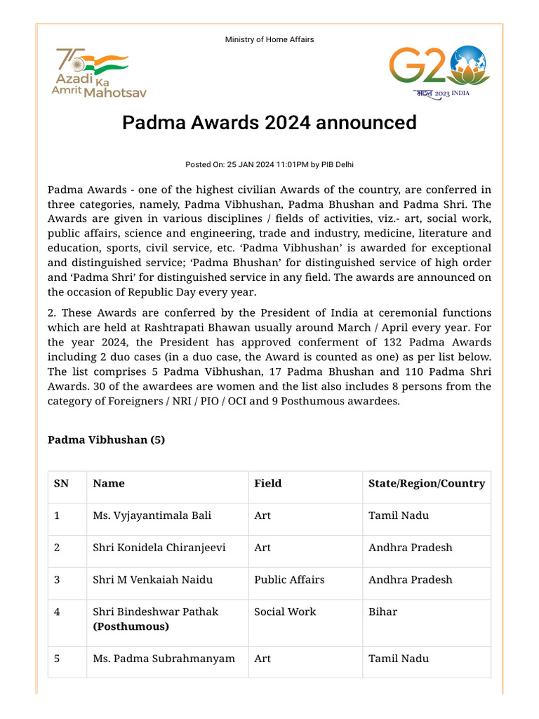 Padma Award 2024 List | PDF