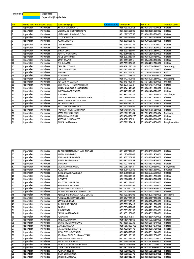 Template Pendaftaran KPPS 2024 | PDF