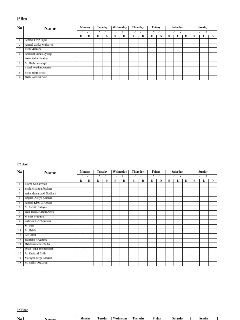 Absen Makan Santri Putra | PDF