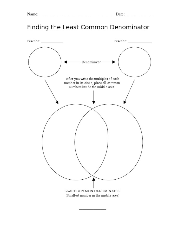 Finding Least Common Denominator Guide | PDF