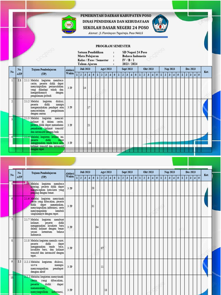 Prosem Bindo 2023 | PDF