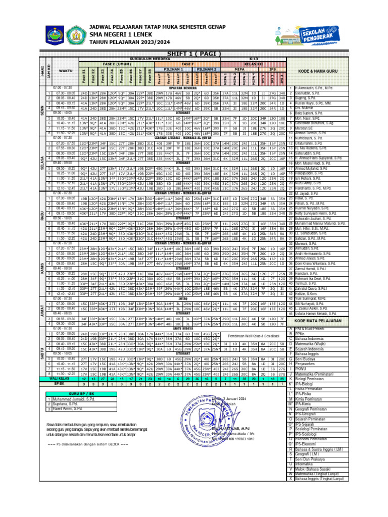 Jadwal Pelajaran SMA Negeri 1 Lenek 2023 | PDF
