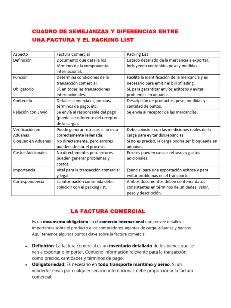 PACKING LIST Y FACTURA COMERCIAL HUAMANI (1) | PDF | Factura | El ...
