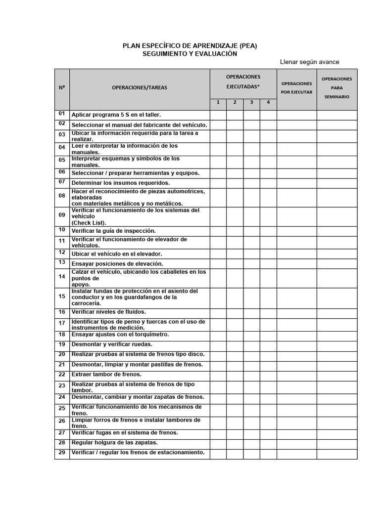Plan Específico de Aprendizaje (Pea) Seguimiento Y Evaluación | PDF ...