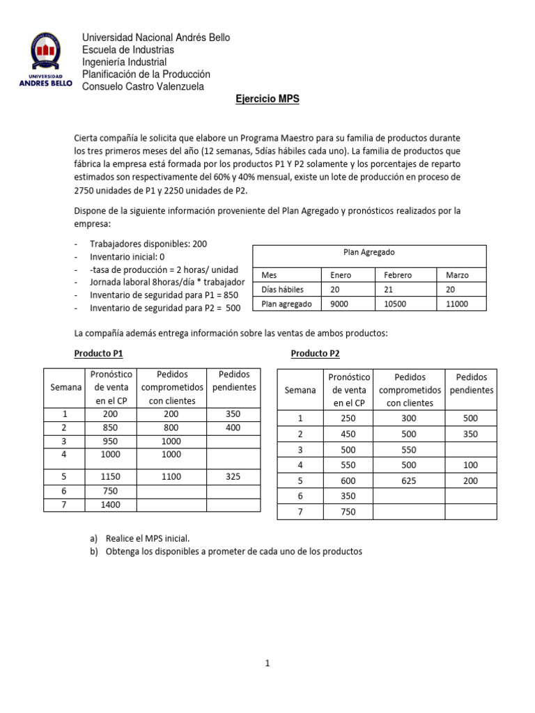 Ejercicio MPS: Plan Agregado Mes Enero Febrero Marzo Días Hábiles 20 21 20 Plan Agregado 9000 ...