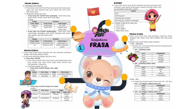 Frasa Nama Dan Kerja | PDF