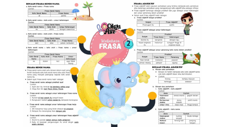 Frasa Adjektif & Sendi Nama | PDF