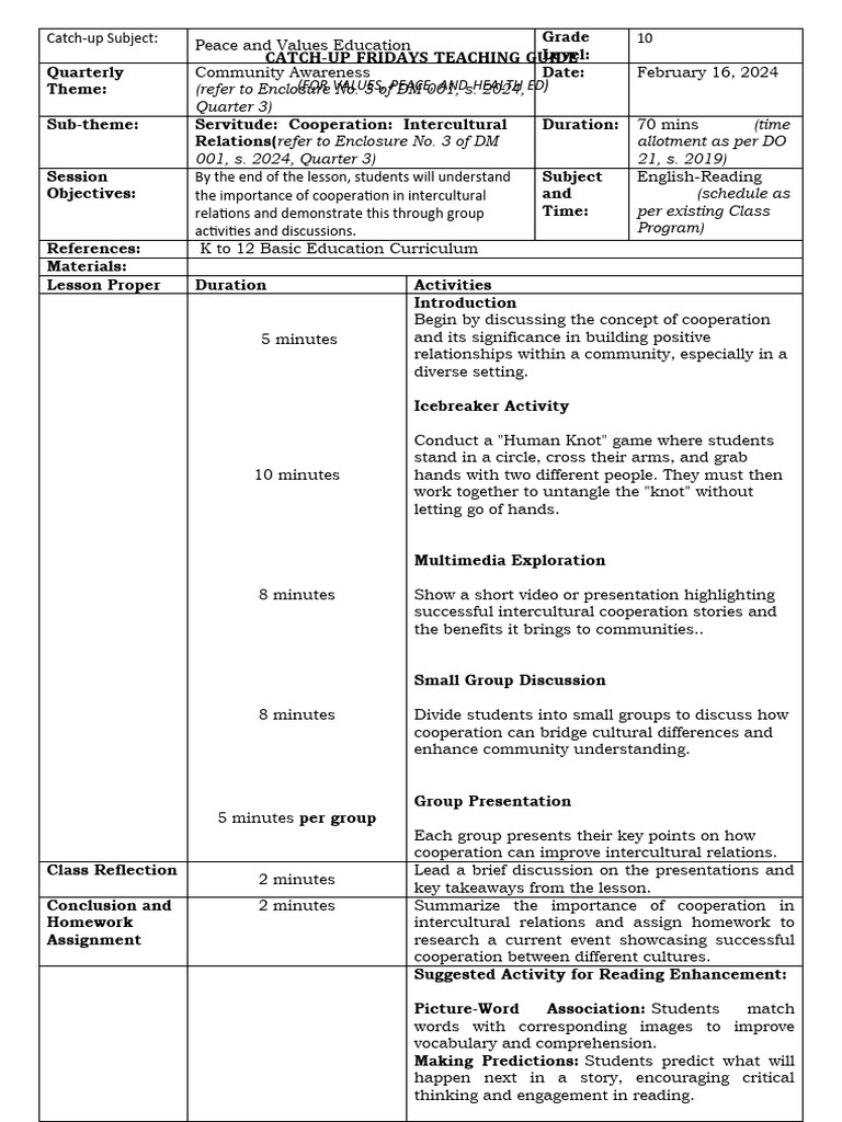 GRADE 10 - Peace and Val Ed Catch-Up Plan | PDF | Learning | Behavior Modification