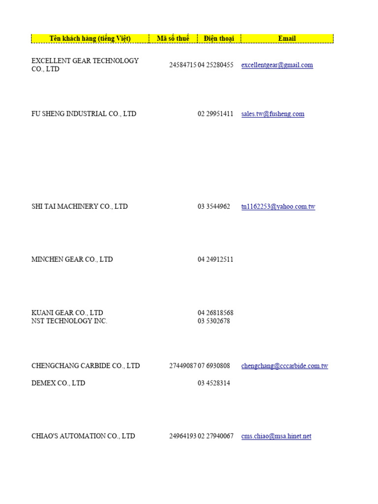 Taiwan Company List | PDF | Grinding (Abrasive Cutting) | Engineering