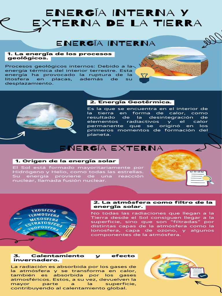 Energía Interna y Externa de La Tierra | PDF