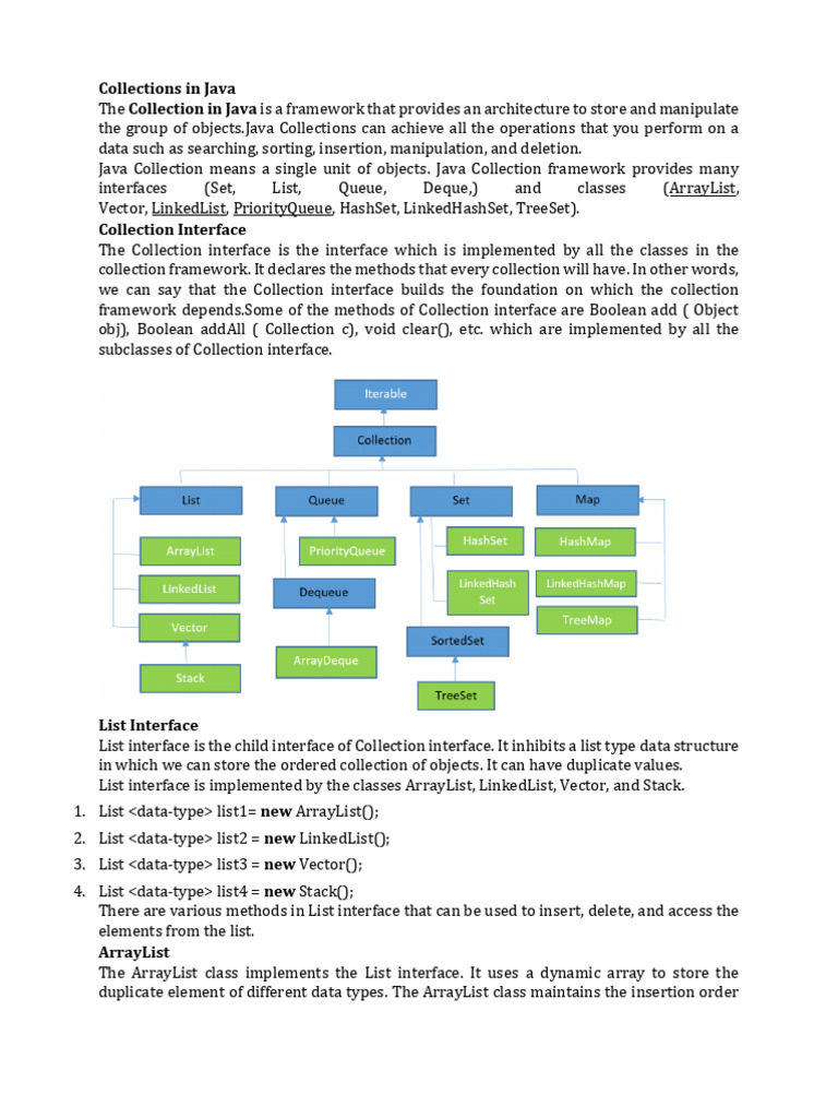 Unit 6 Collection | PDF | Method (Computer Programming) | Class ...