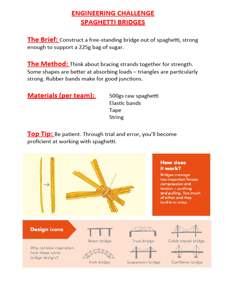 Spaghetti Bridge Engineering Challenge | PDF | Home & Garden
