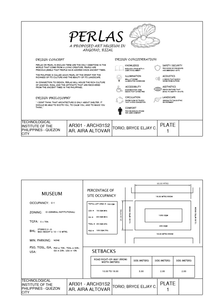Parking Building Devt. Control | PDF