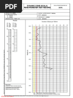 DCP Test and Bearing Capacity Guide | PDF