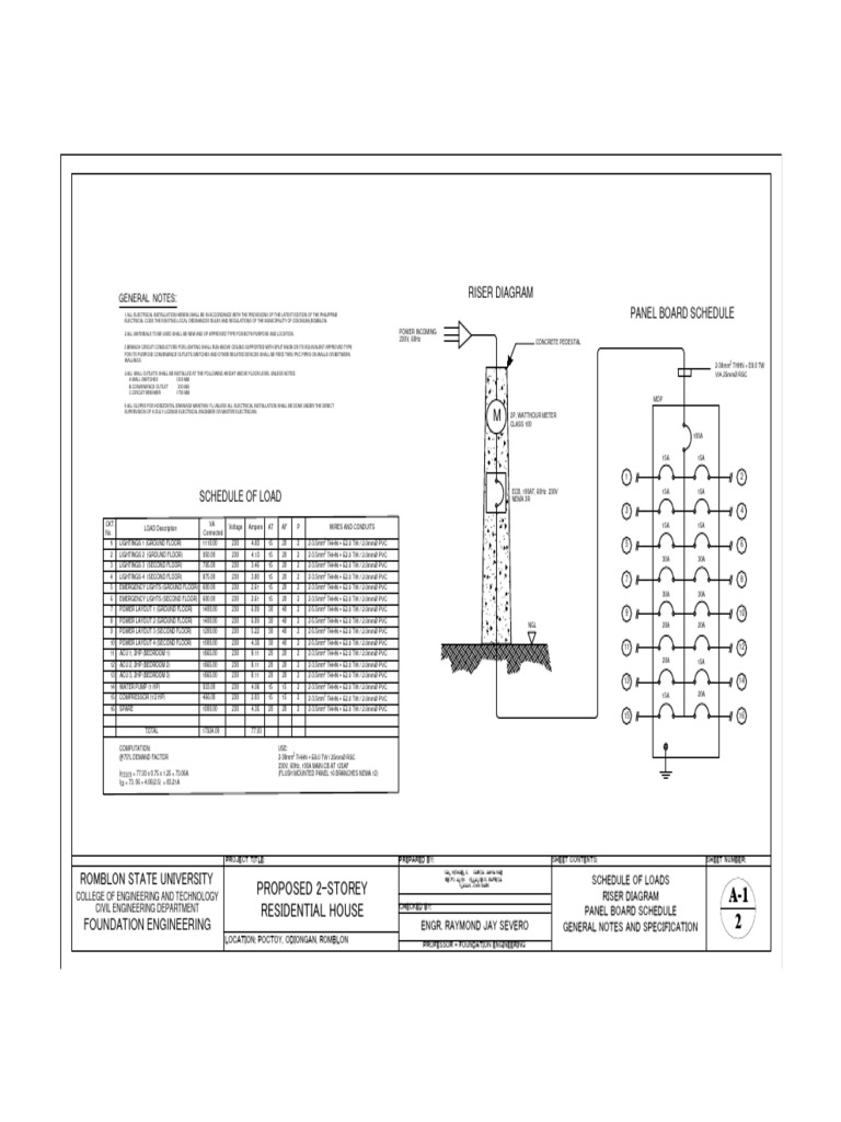 Electrical Load Schedule Plan | PDF | Electrical Wiring | Electrical ...