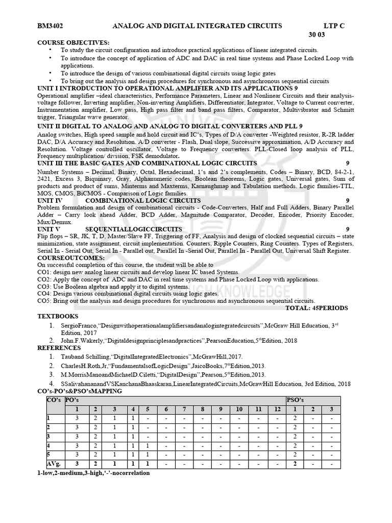 Adic Syllabus | PDF | Analog To Digital Converter | Digital To Analog Converter