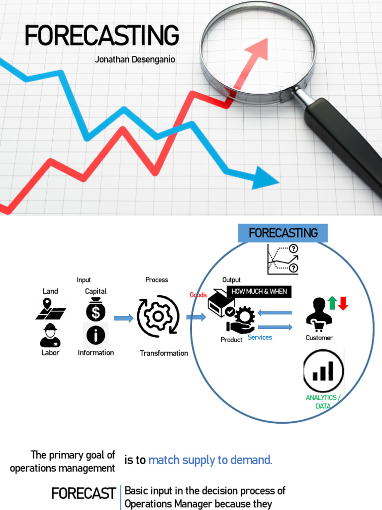 Forecasting v2 | PDF