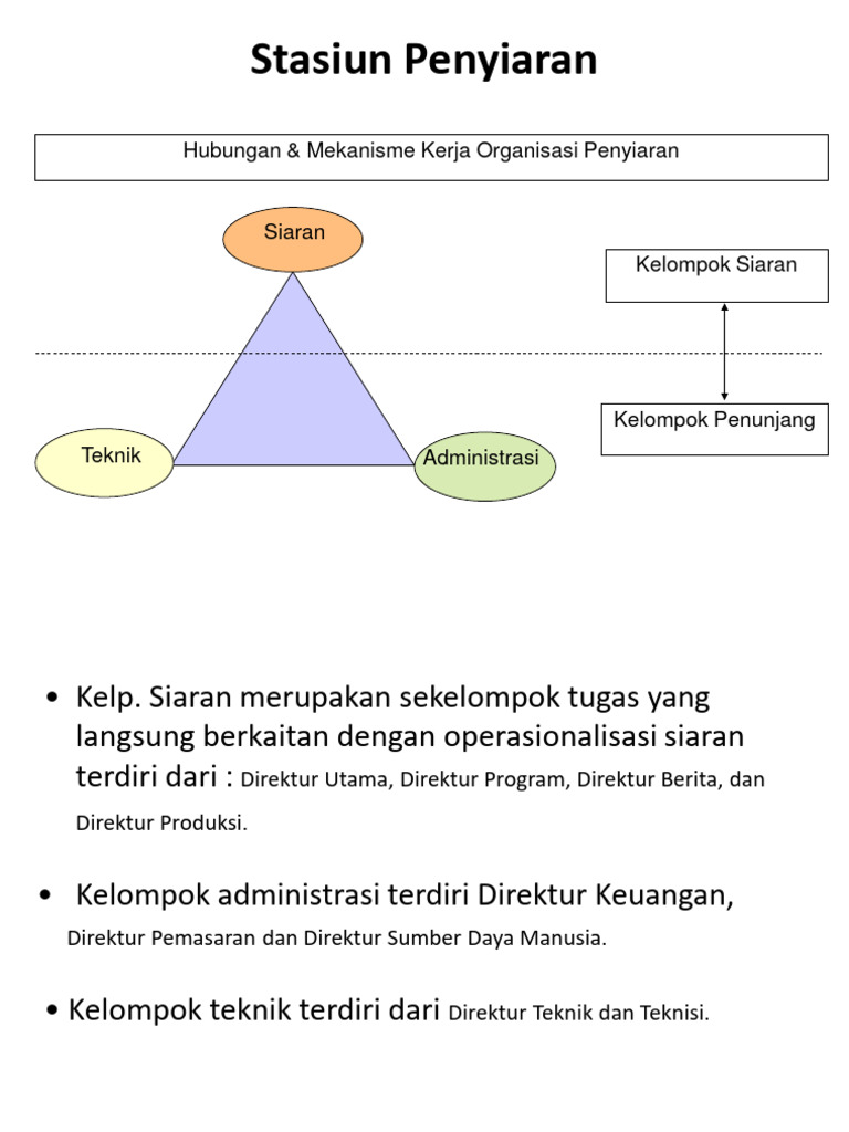 Struktur Organisasi Media Penyiaran | PDF
