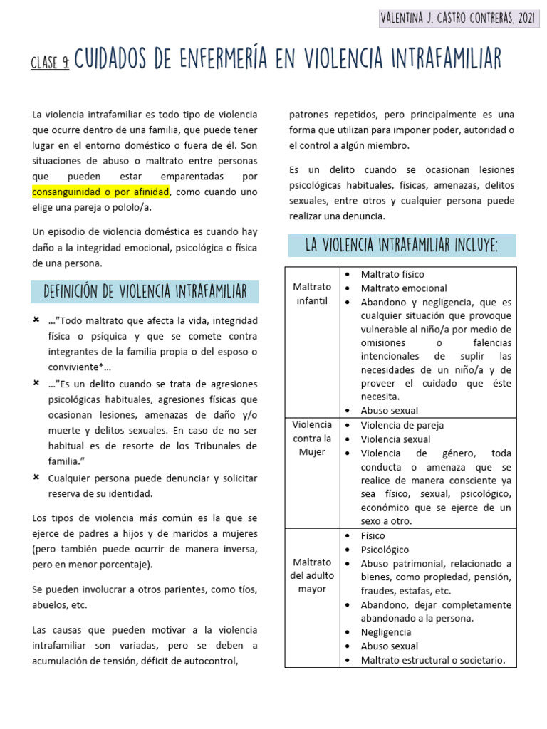 Violencia Intrafamiliar | PDF | Abuso infantil | Violencia doméstica